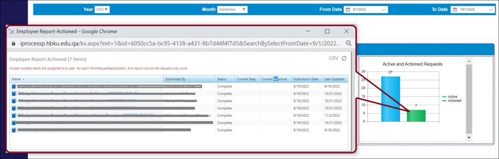 New iProcess User Interface for staff – UTSKB