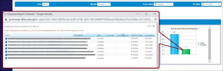 New iProcess User Interface for staff – UTSKB